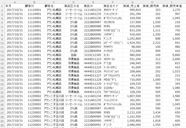 xoBlos(ゾブロス)を自分で作ってみる【Excelファイルから抽出】 - Excel業務を大幅に改善させるツール、xoBlos(ゾブロス)Excel業務を大幅に改善させるツール ...